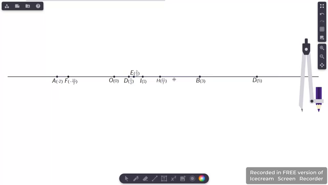 Pod - Correction Partie 3 Dtl