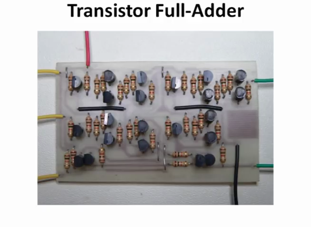 Pod - Fabriquer Son Propre Additionneur 4 Bits Ave…